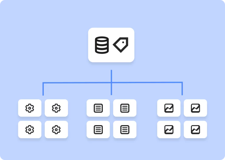 ETIM Classificatie | Features | Skwirrel
